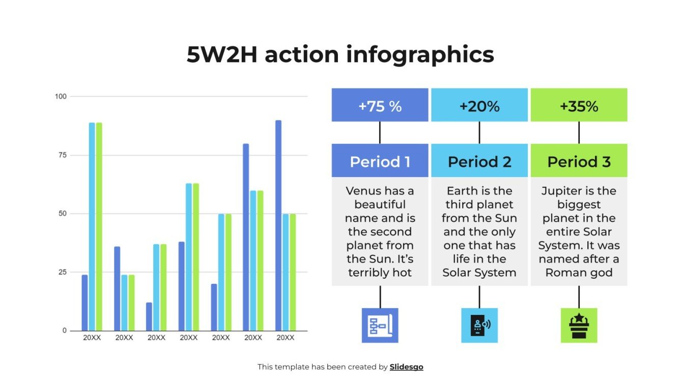 Infográficos 5W2H | Modelo do Google Slides e PowerPoint