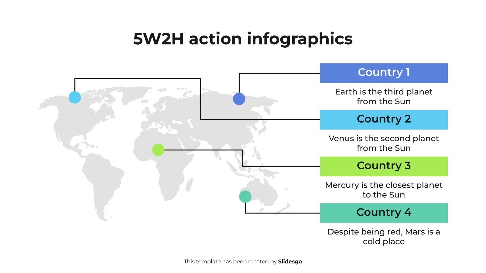 Infográficos 5W2H | Modelo do Google Slides e PowerPoint