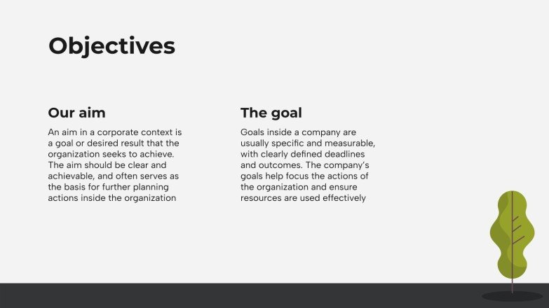 Community Biodigester Project Proposal