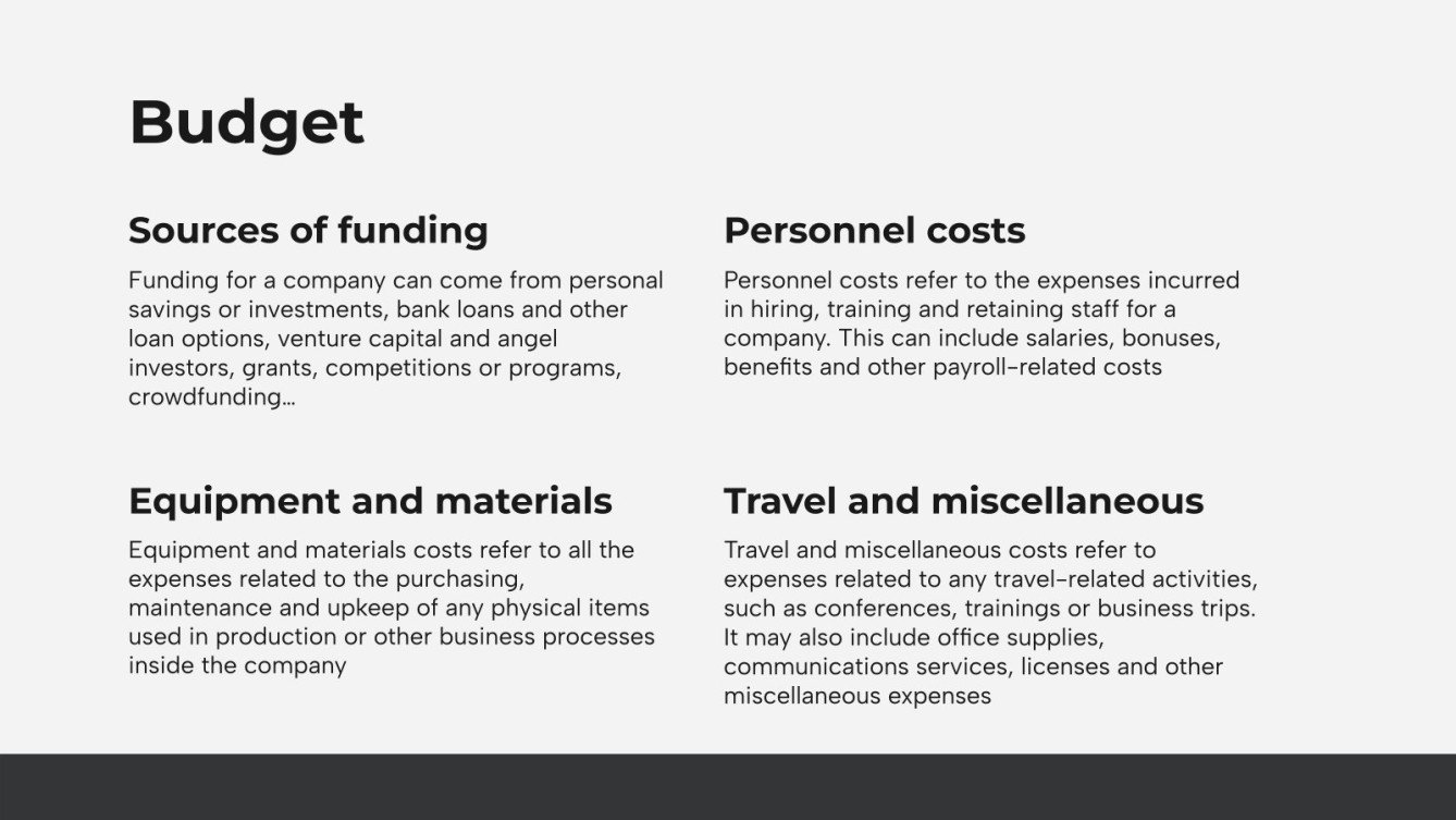 Community Biodigester Project Proposal