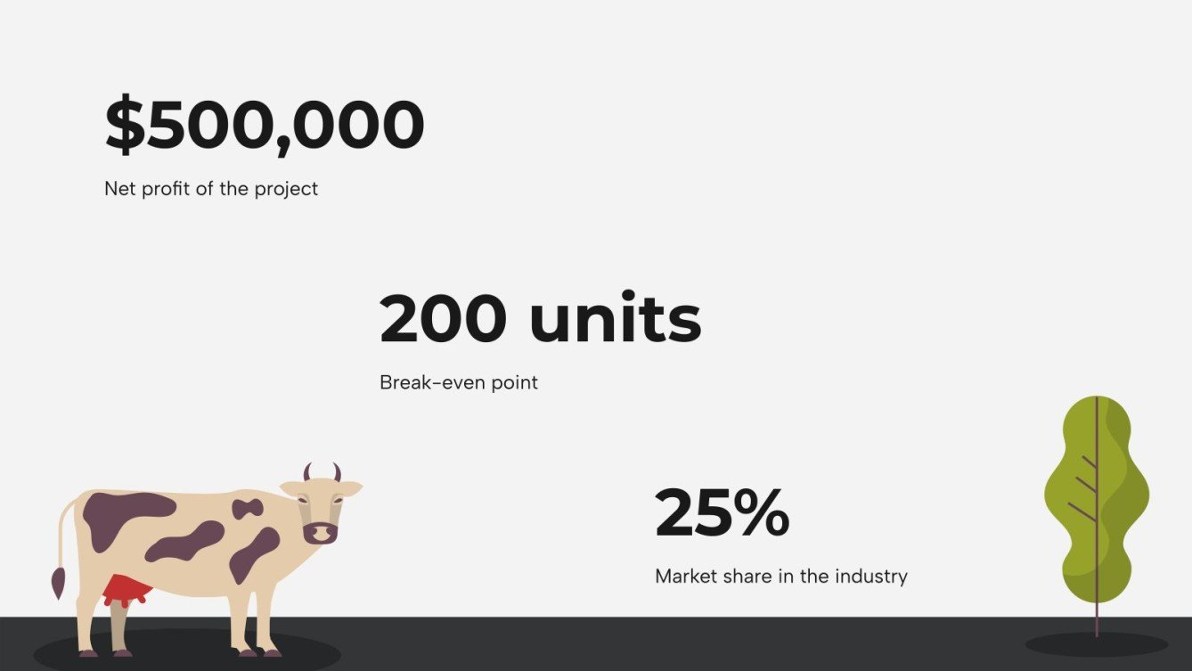 Community Biodigester Project Proposal