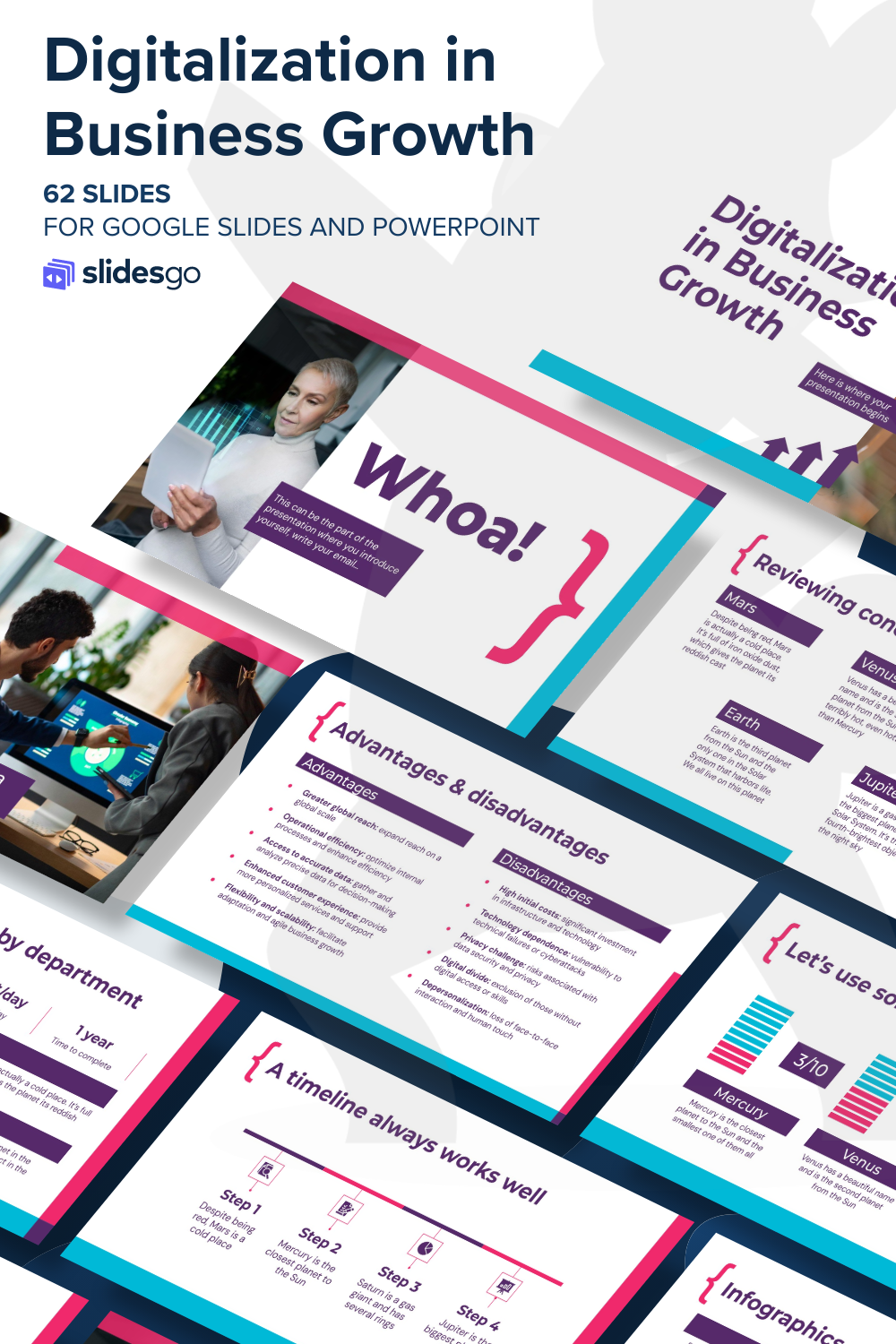 Digitalization in Business Growth | Google Slides & PPT