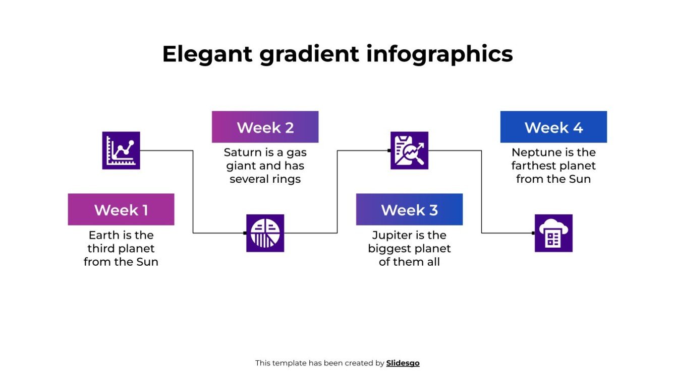 Elegant Gradient Infographics | Google Slides &amp; PPT
