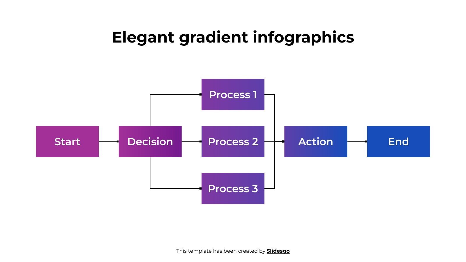 Elegant Gradient Infographics | Google Slides &amp; PPT