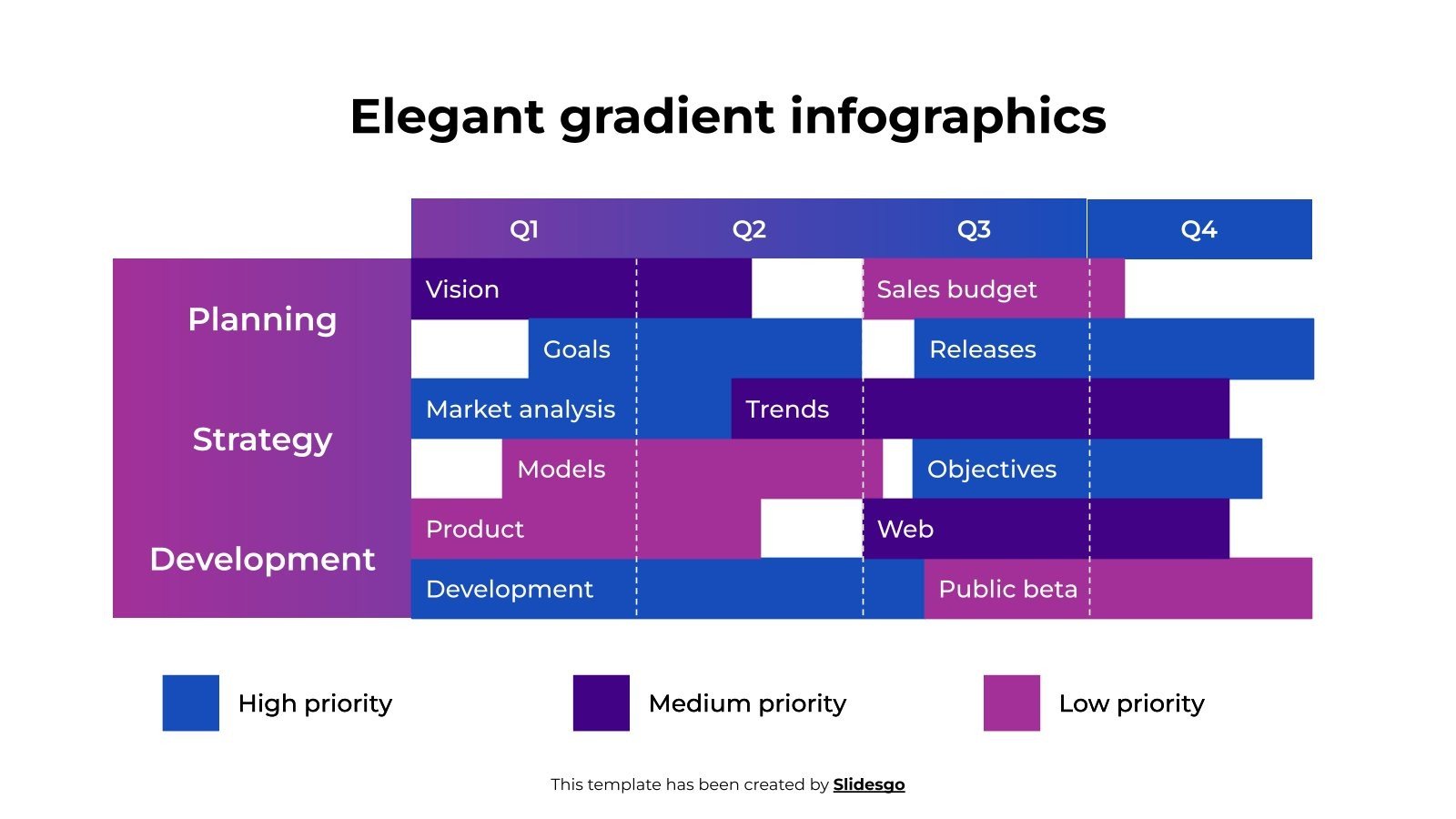 Elegant Gradient Infographics | Google Slides & PPT