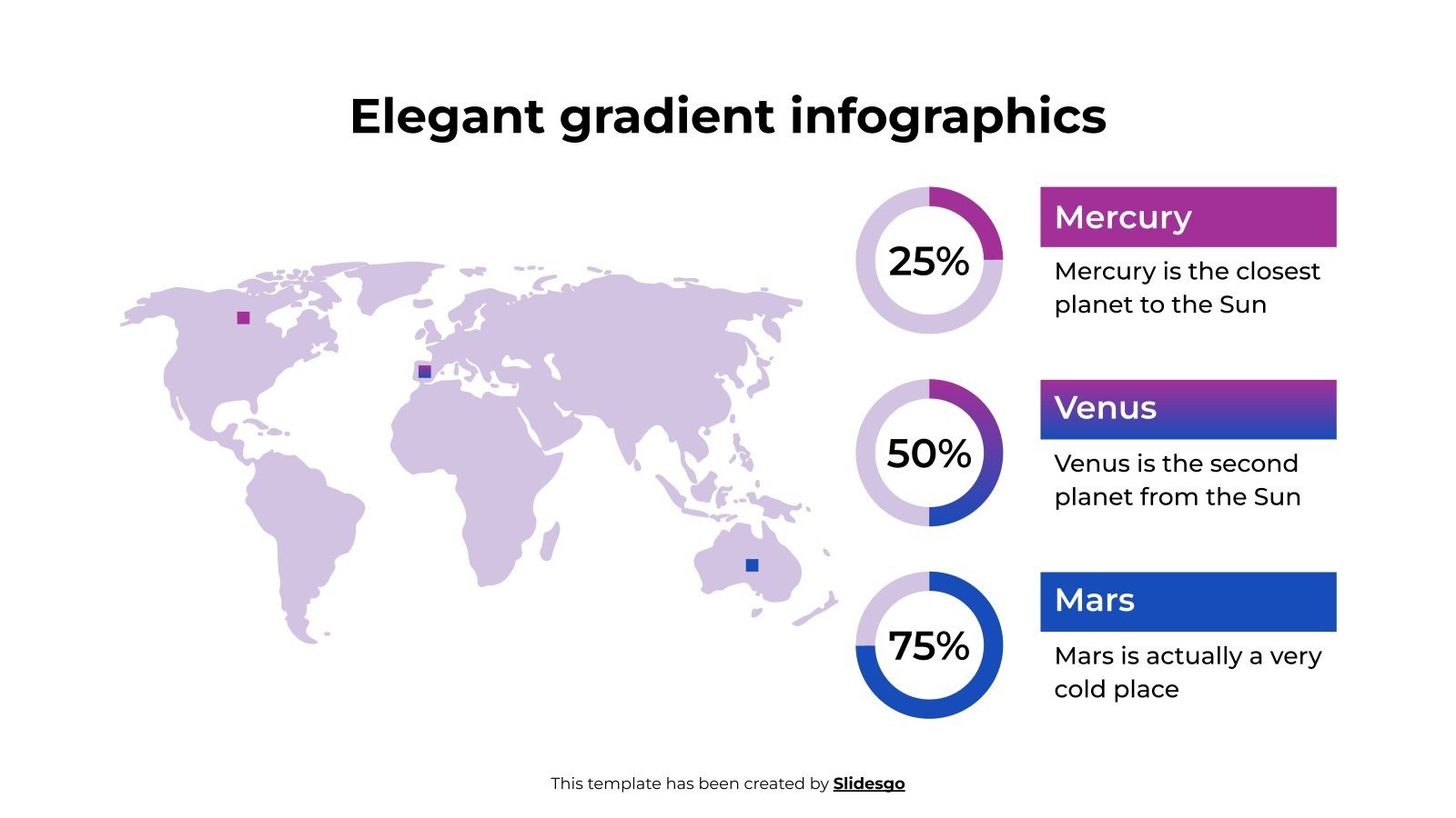 Elegant Gradient Infographics | Google Slides & PPT