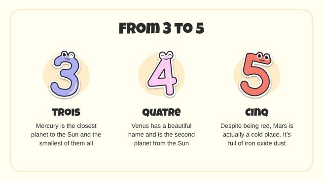 Numbers and Counting 1-10 - French - Pre-K