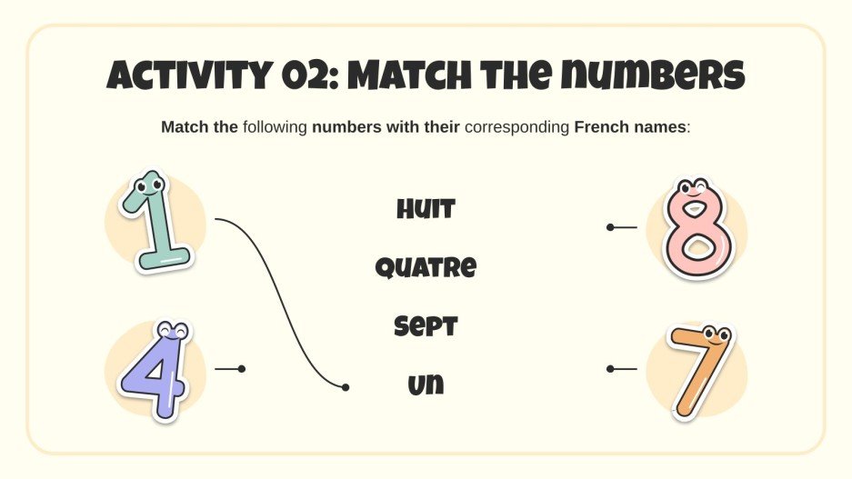 Numbers and Counting 1-10 - French - Pre-K