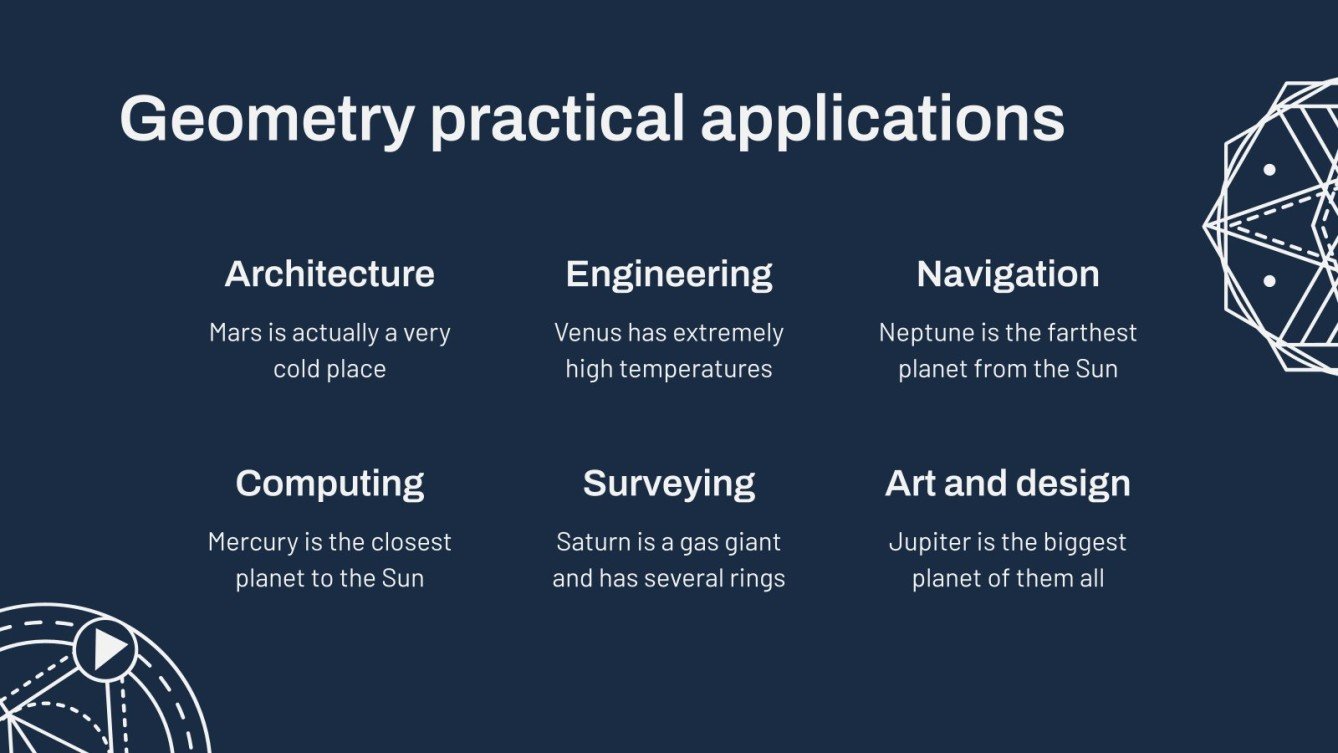Geometry - Math - 9th Grade | Google Slides & PowerPoint