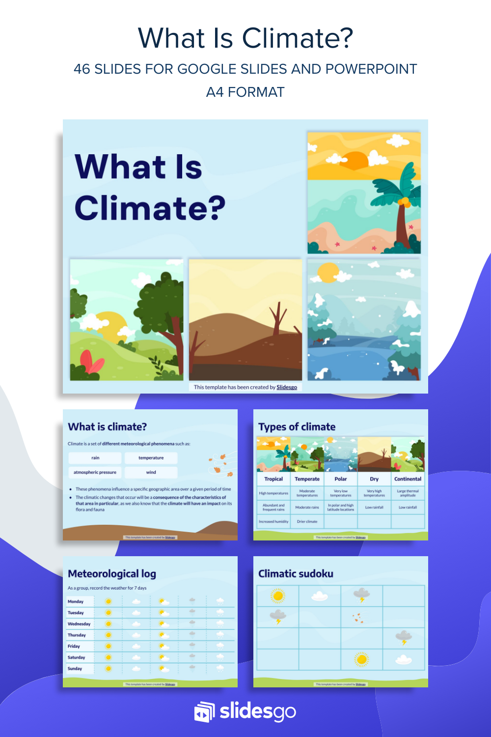 What Is Climate? | Google Slides & PowerPoint template