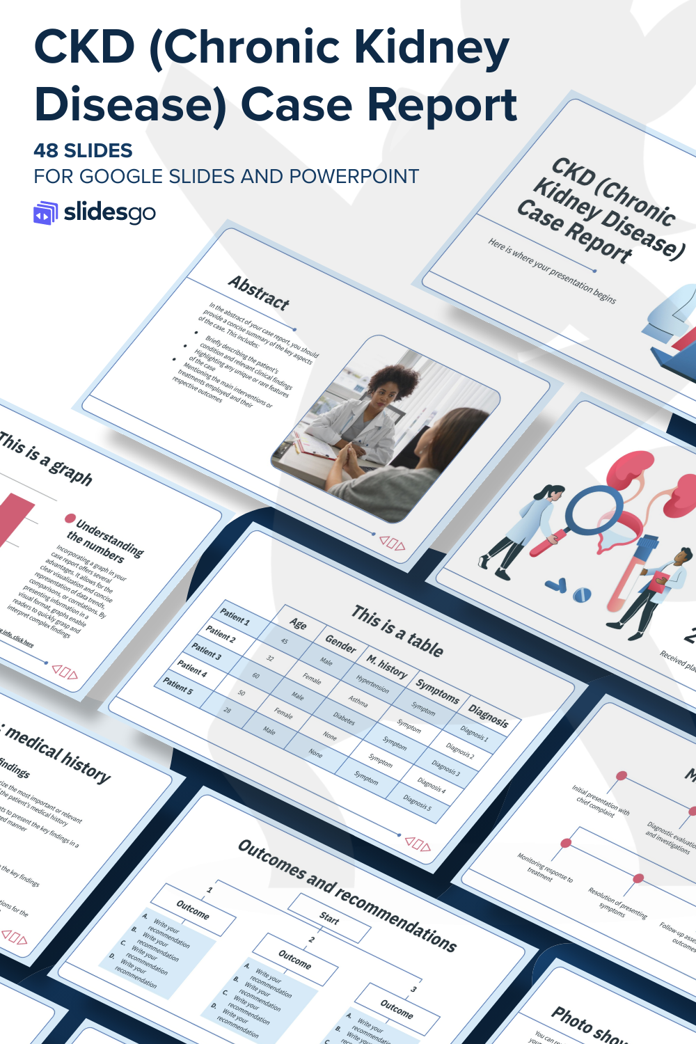 CKD (Chronic Kidney Disease) Case Report | Google Slides