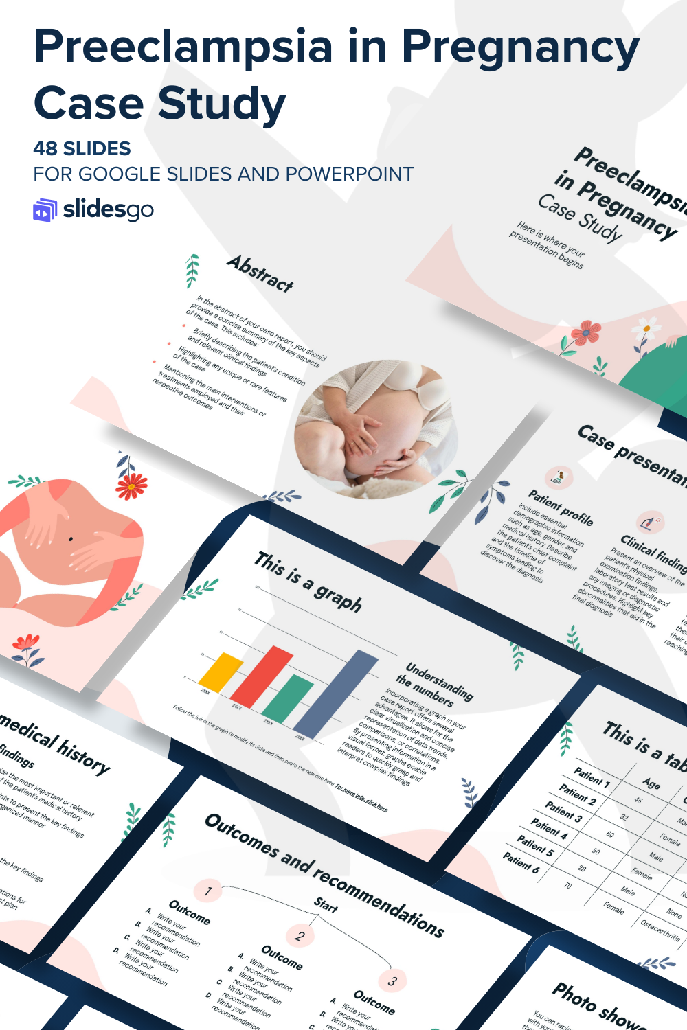 Preeclampsia in Pregnancy Case Study | Google Slides & PPT