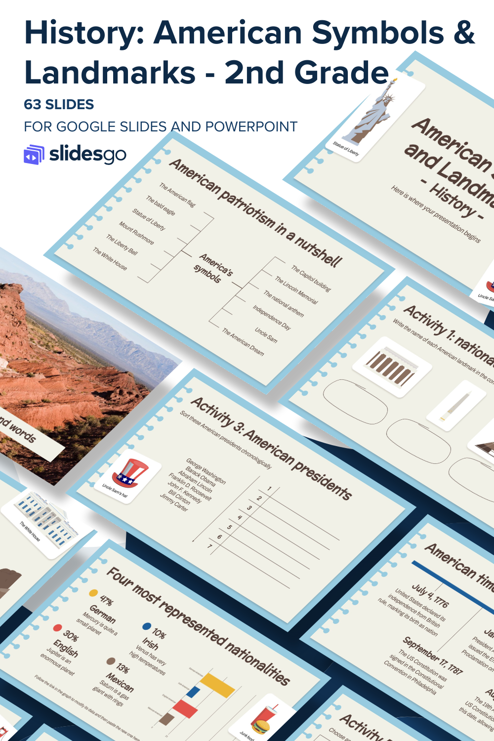 American Symbols and Landmarks - History | Google Slides