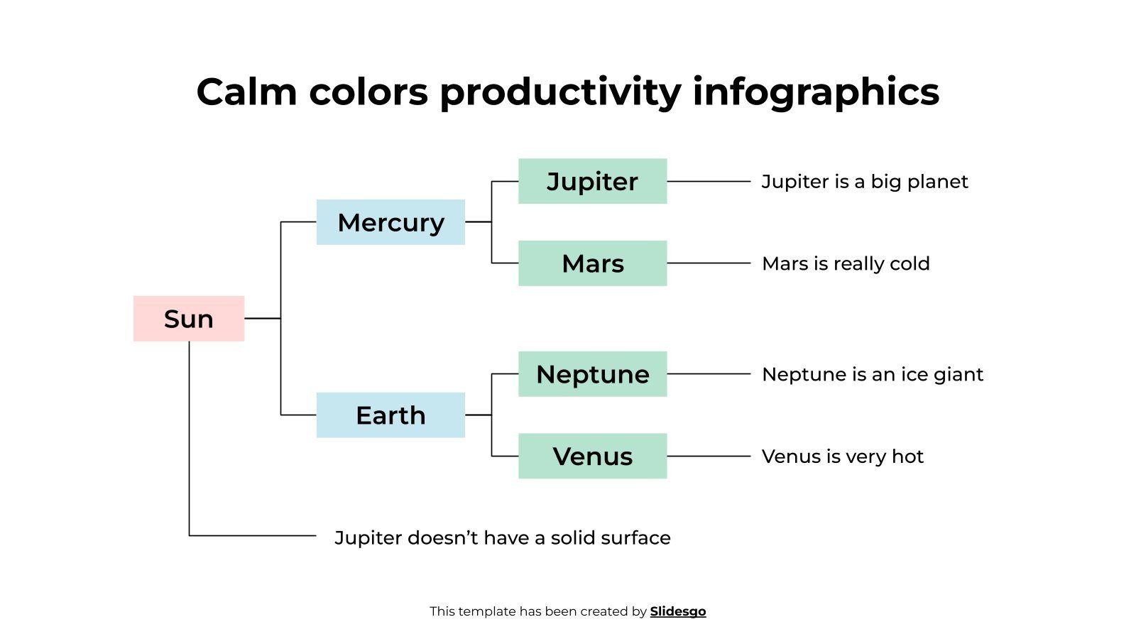 Calm Colors Productivity Infographics | Google Slides & PPT