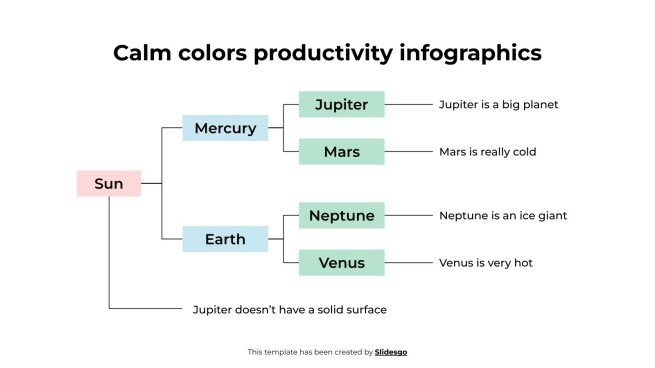 Calm Colors Productivity Infographics | Google Slides & PPT