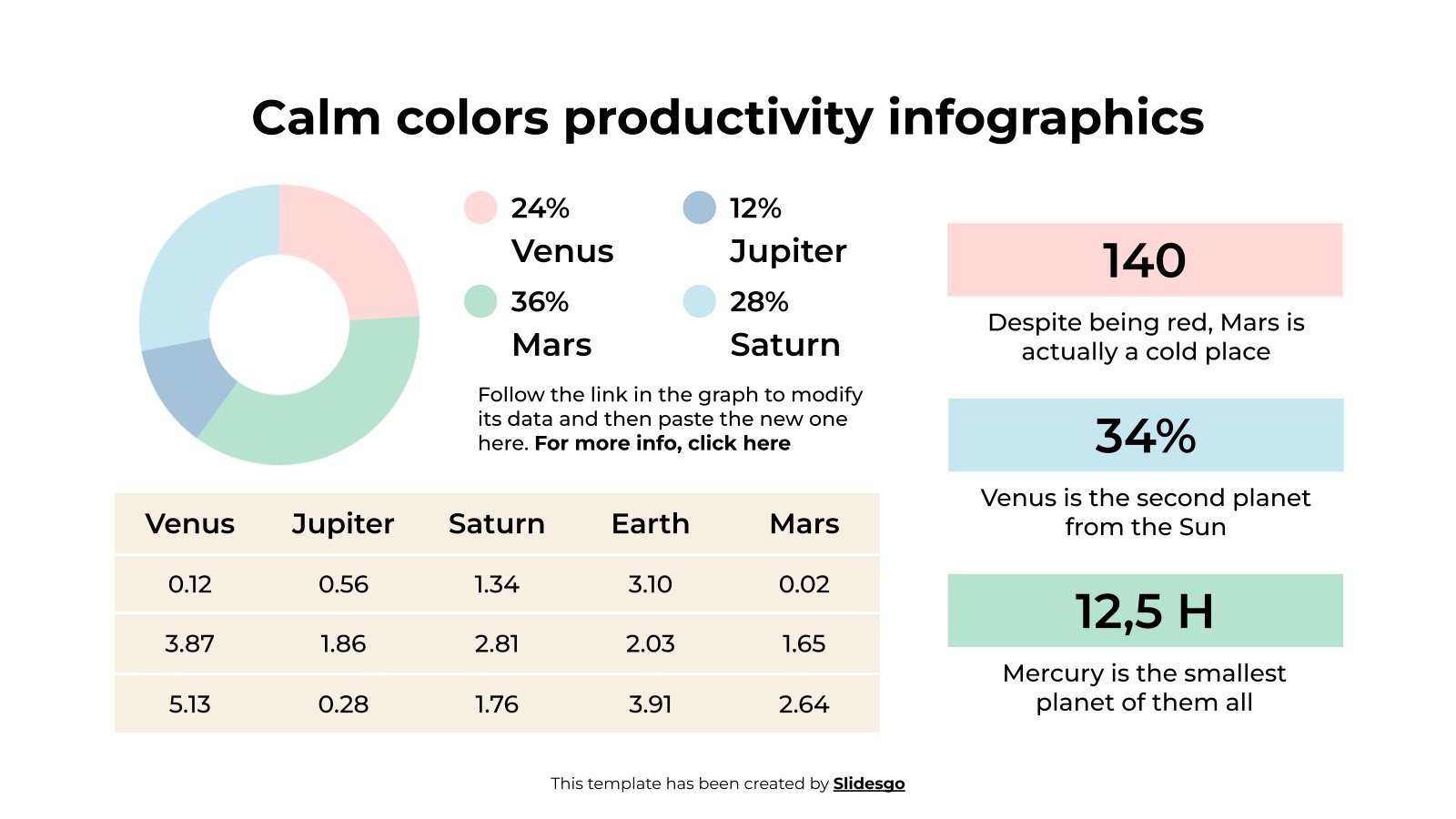 Calm Colors Productivity Infographics | Google Slides & PPT