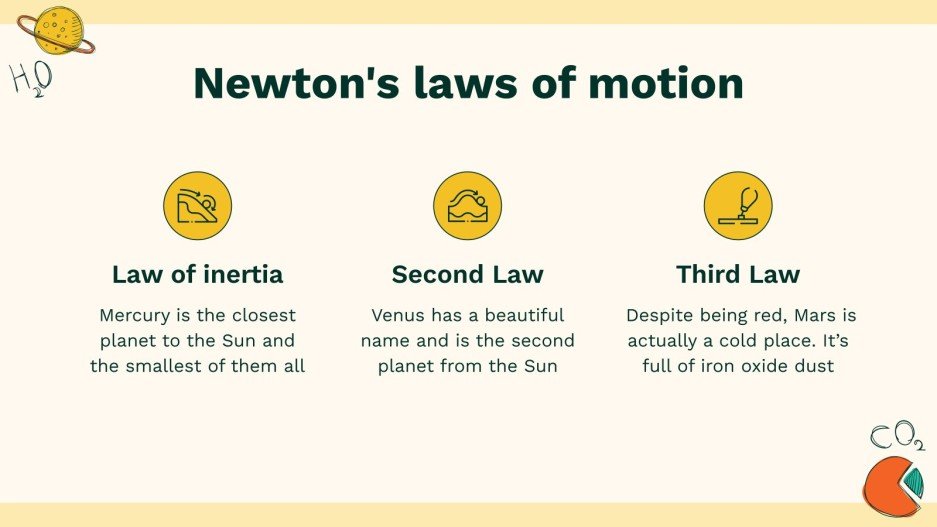 Physical Science - Physics - 7th Grade | Google Slides