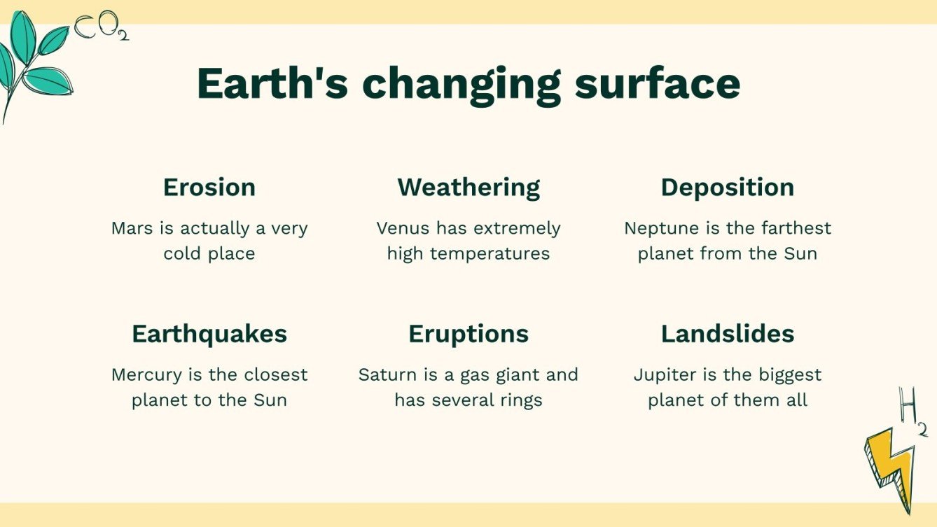 Physical Science - Physics - 7th Grade | Google Slides