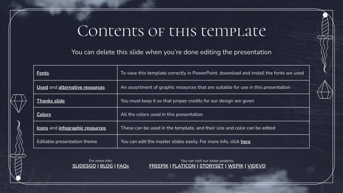 Supernatural Myths and Legends | Google Slides & PPT