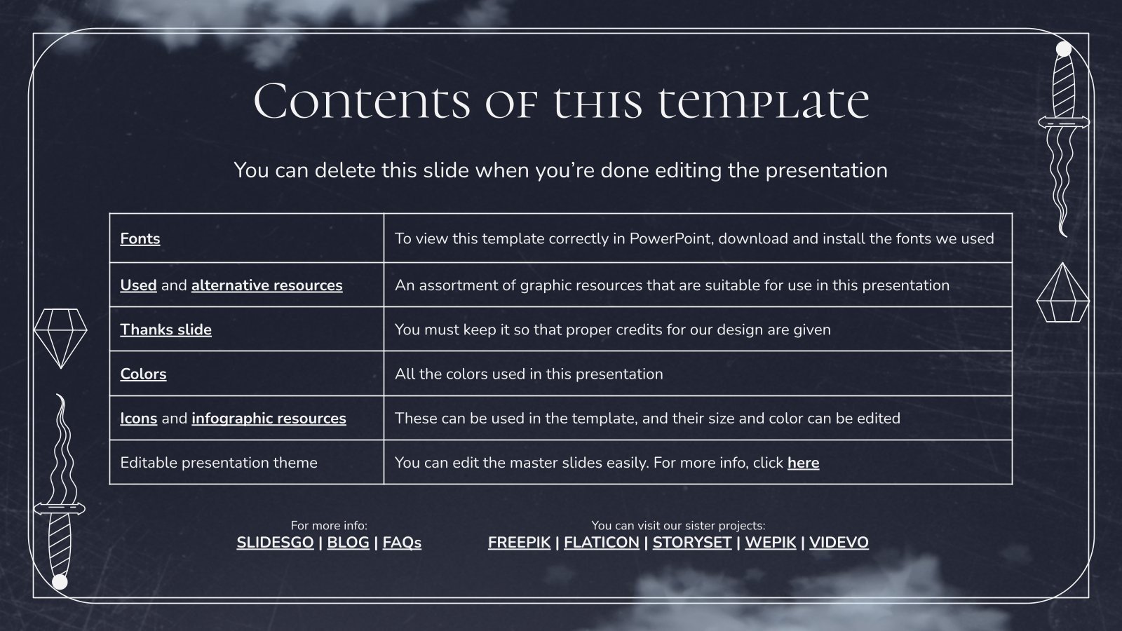 Supernatural Myths and Legends | Google Slides & PPT