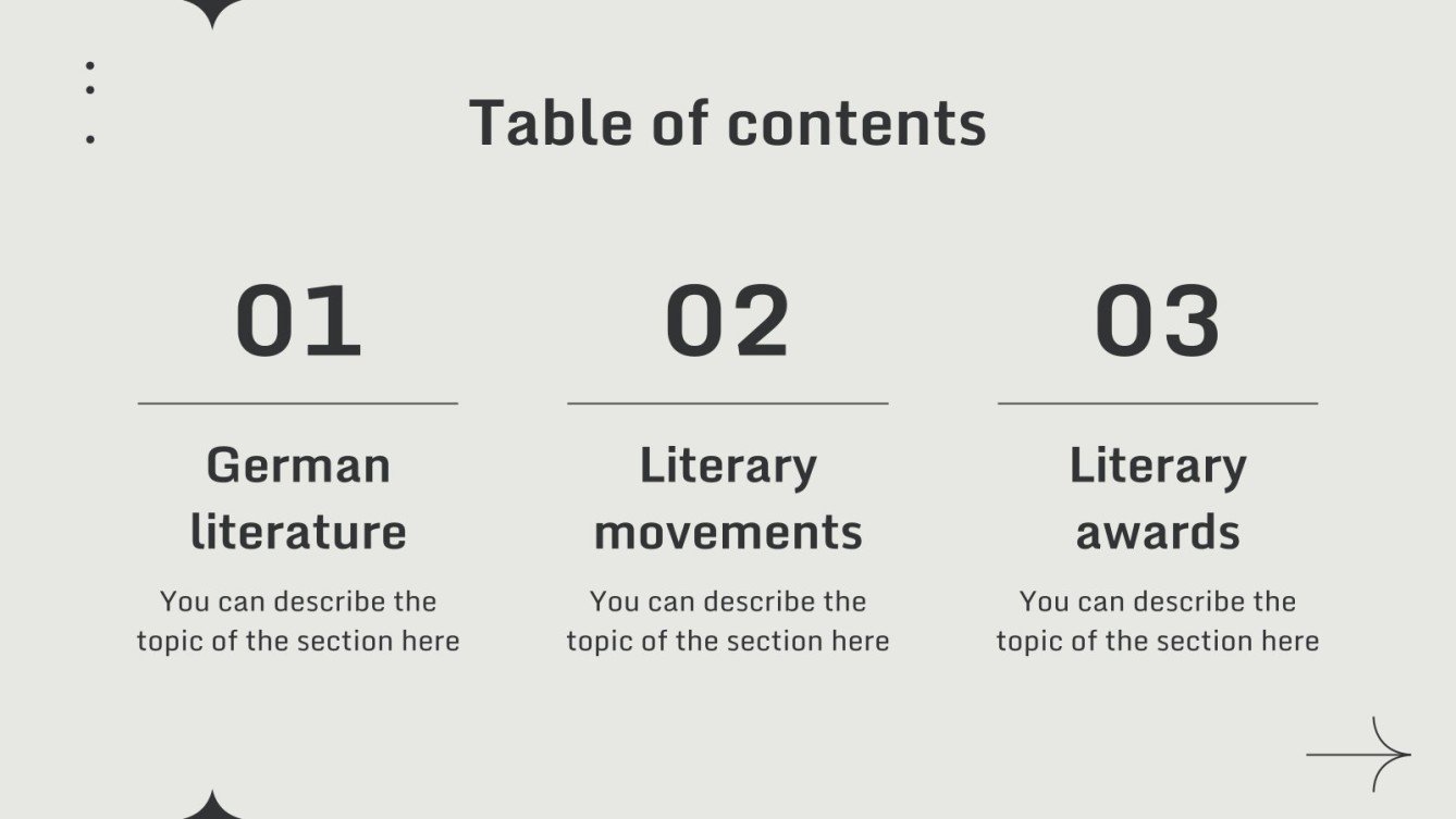 Introduction to German Literature - B.A. | Google Slides