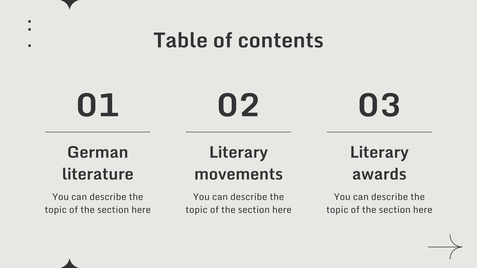 Introduction to German Literature - B.A. | Google Slides