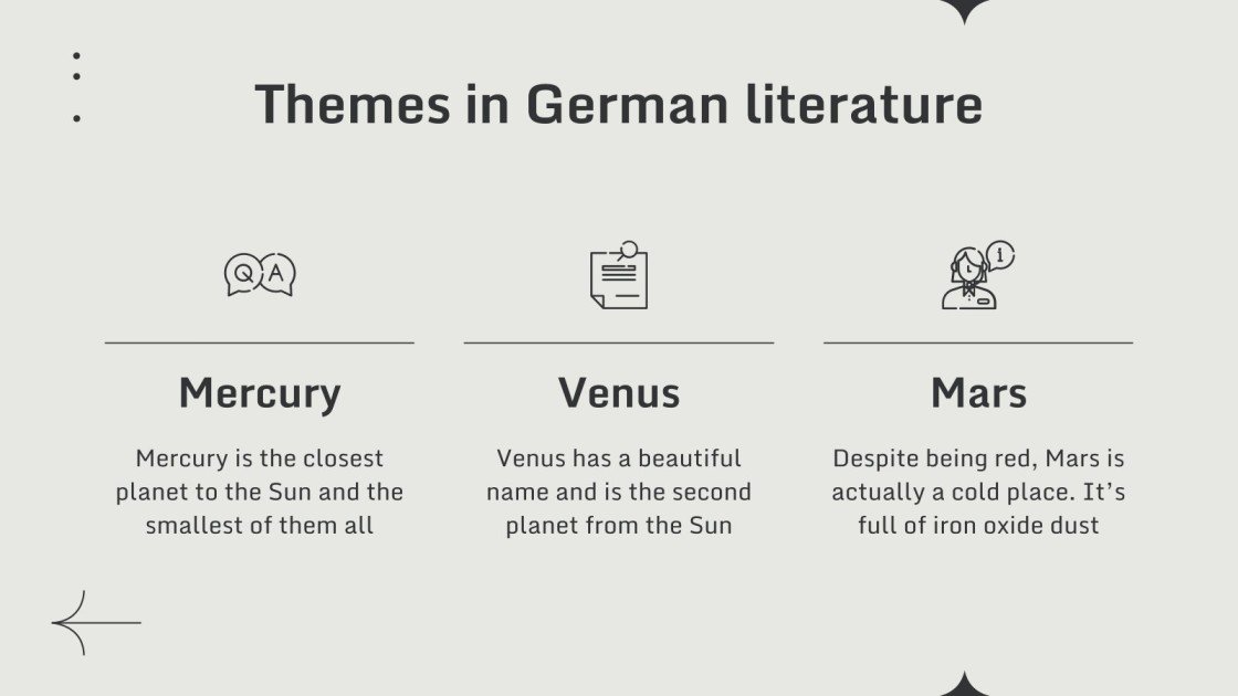 Introduction to German Literature - B.A. | Google Slides