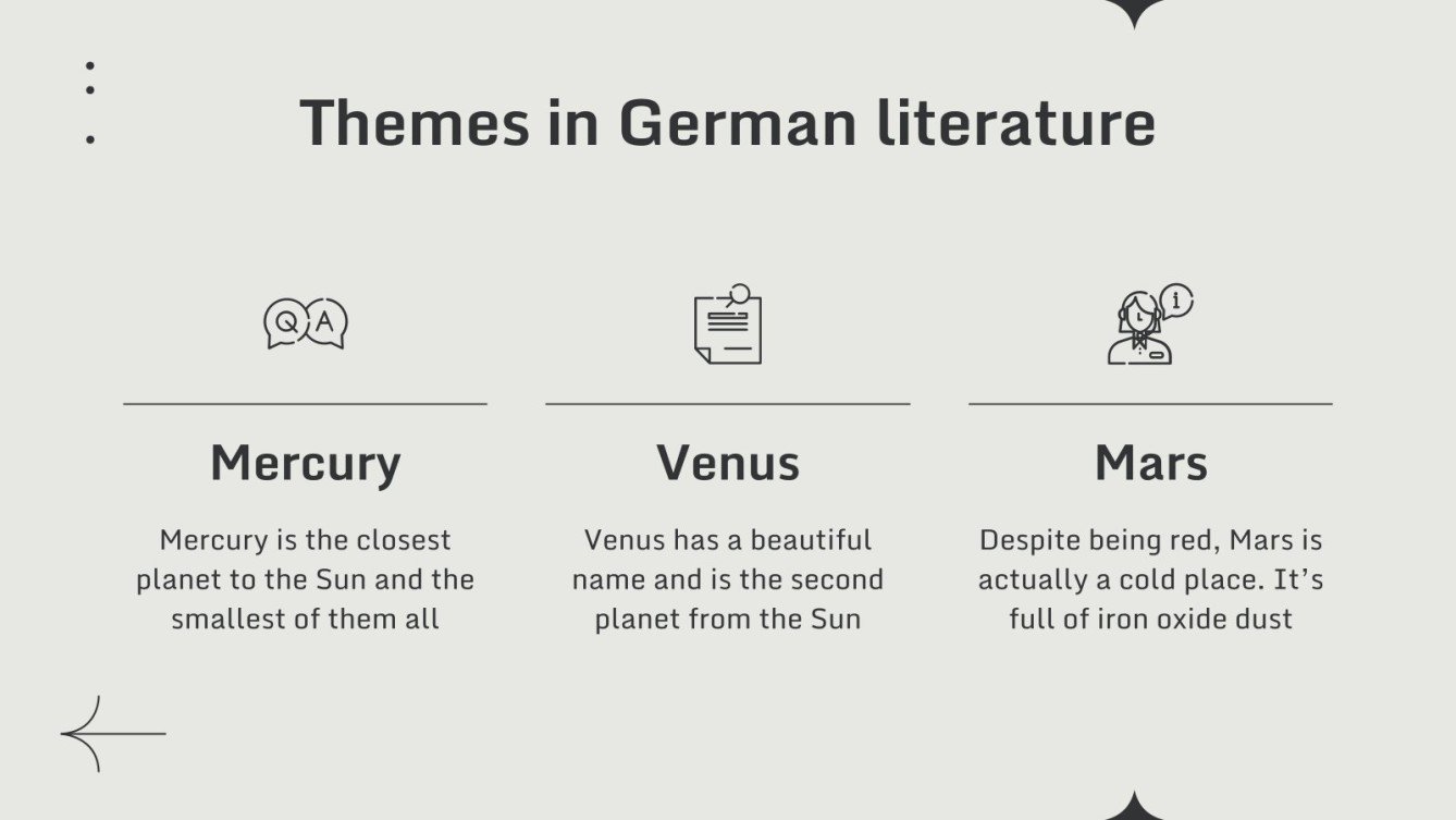 Introduction to German Literature - B.A. | Google Slides