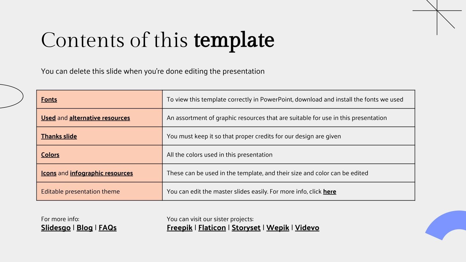 Customer Service Training Project Proposal | Google Slides