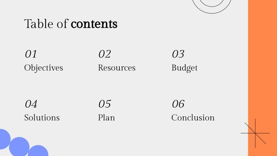 Customer Service Training Project Proposal | Google Slides
