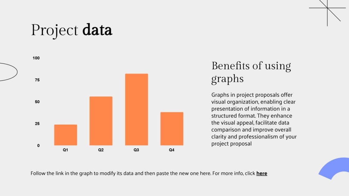 Customer Service Training Project Proposal | Google Slides
