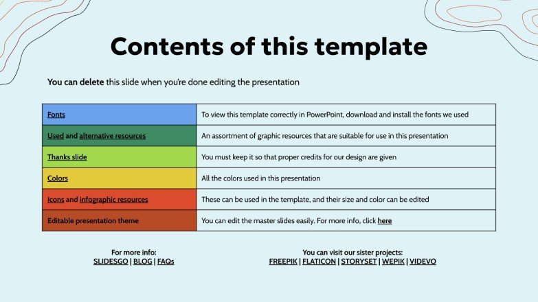 Plate Tectonics and Earthquakes | Google Slides & PPT