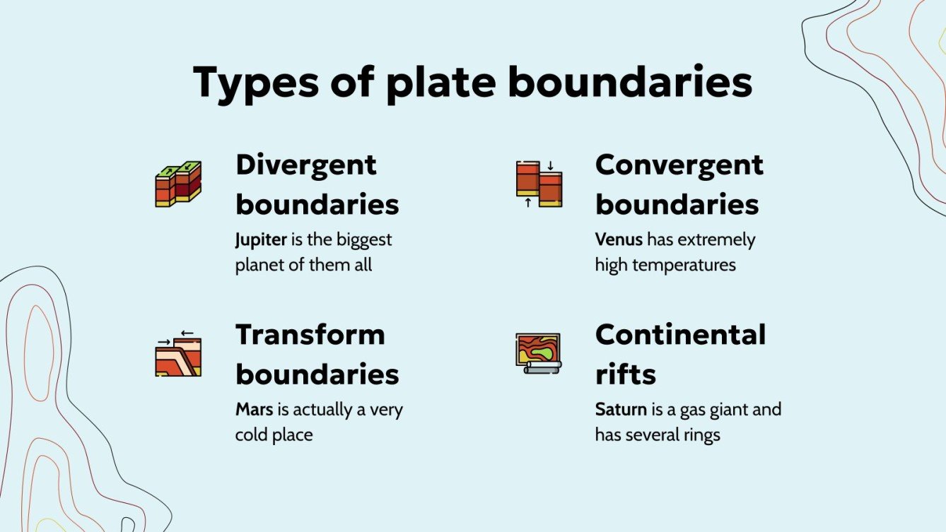 Plate Tectonics and Earthquakes | Google Slides & PPT