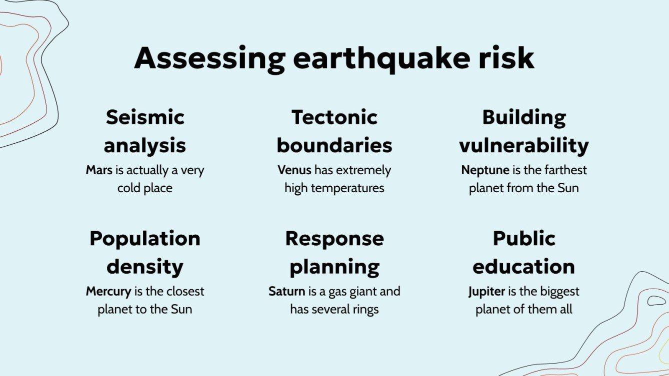 Plate Tectonics and Earthquakes | Google Slides & PPT
