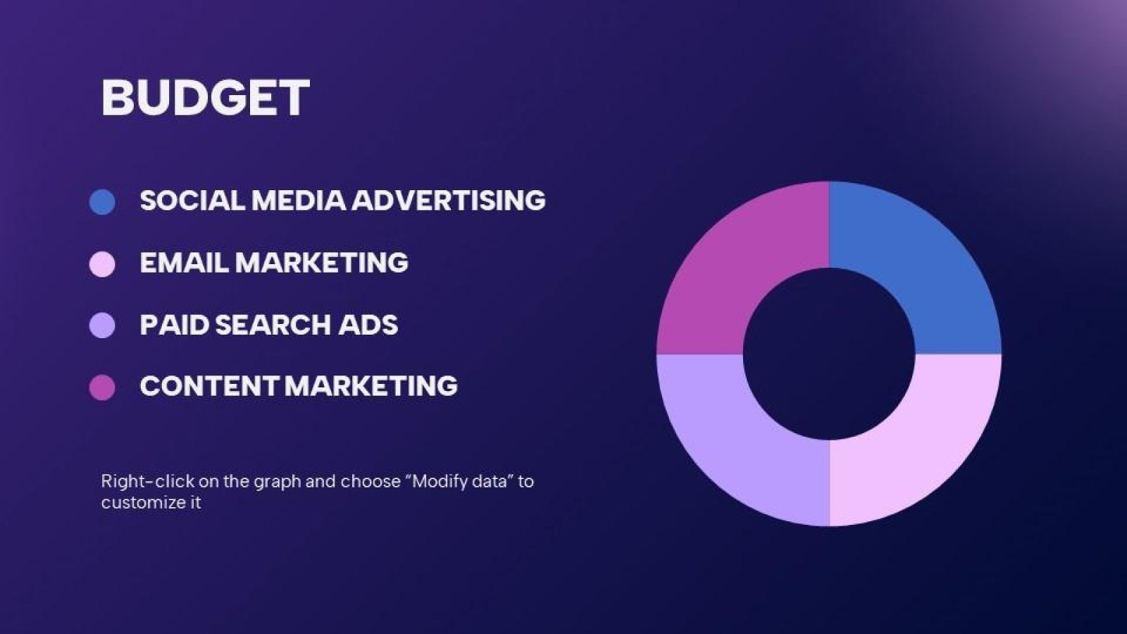 Campaign Template with Morph Transition | PowerPoint