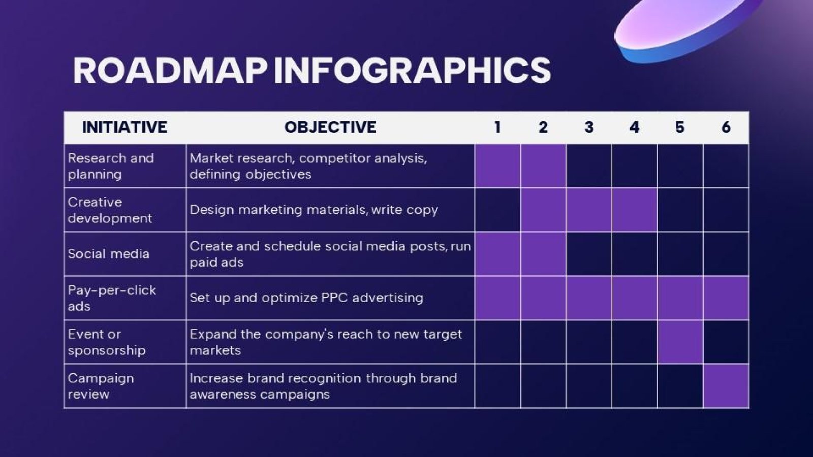 Campaign Template with Morph Transition | PowerPoint