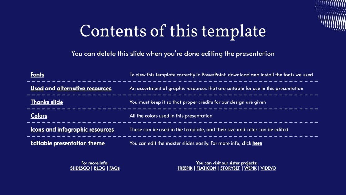 Spanish Sociolinguistic Research | Google Slides & PPT