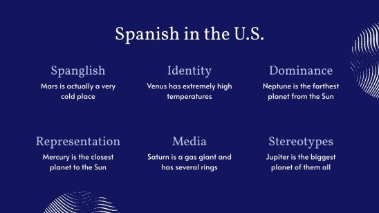 Spanish Sociolinguistic Research | Google Slides & PPT