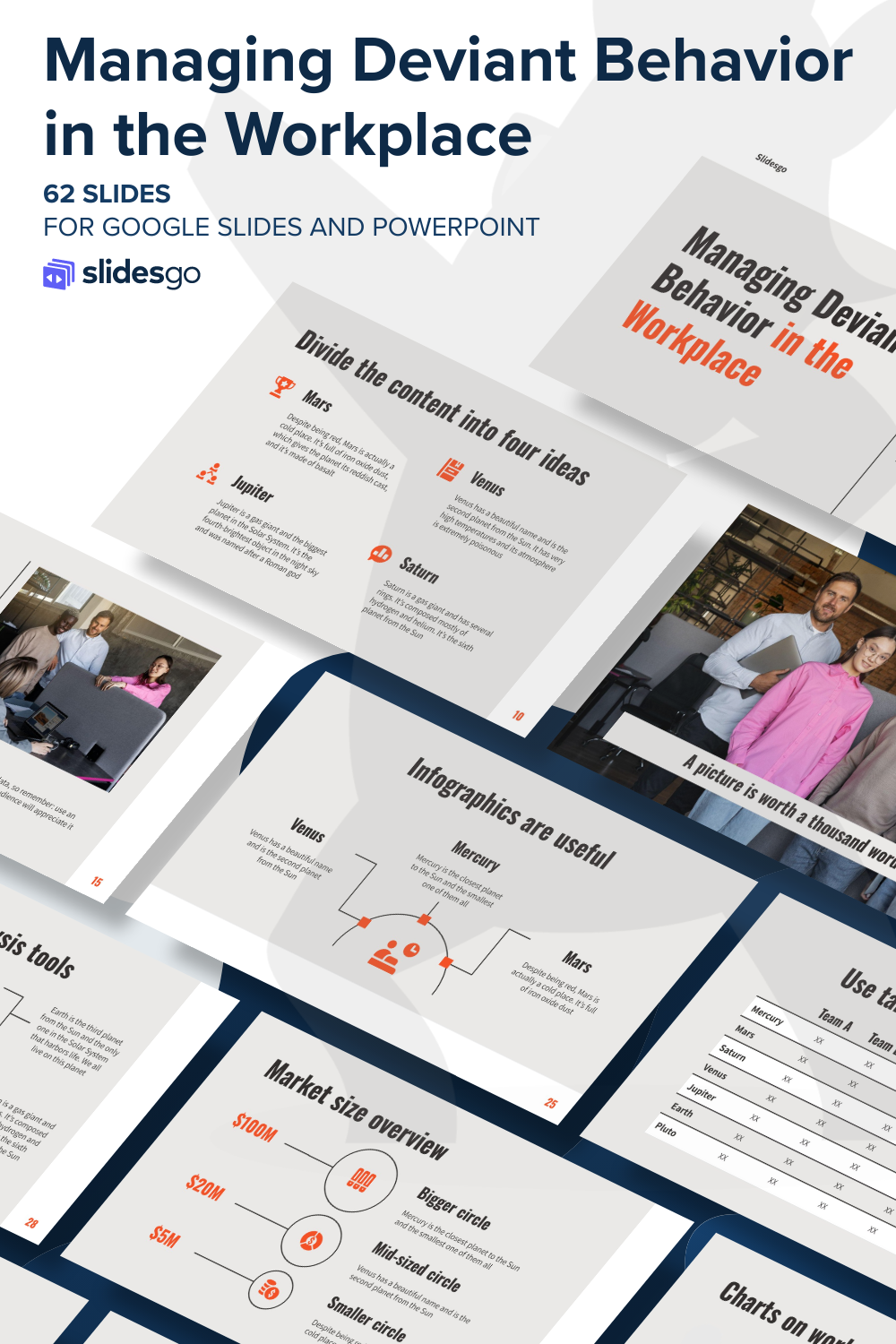 Managing Deviant Behavior in the Workplace | Google Slides