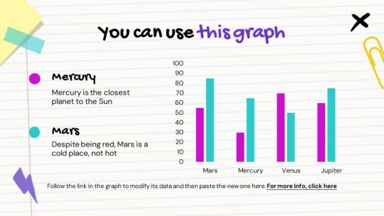 Thème de gifs de gribouillis animés | Google Slides et PPT