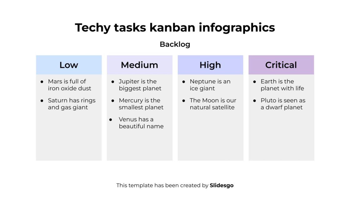 Techy Tasks Kanban Infographics | Google Slides & PPT