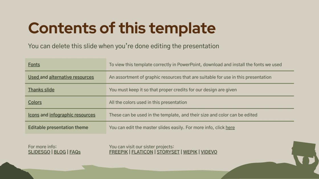 Vietnam War and Anti-War Movements | Google Slides & PPT