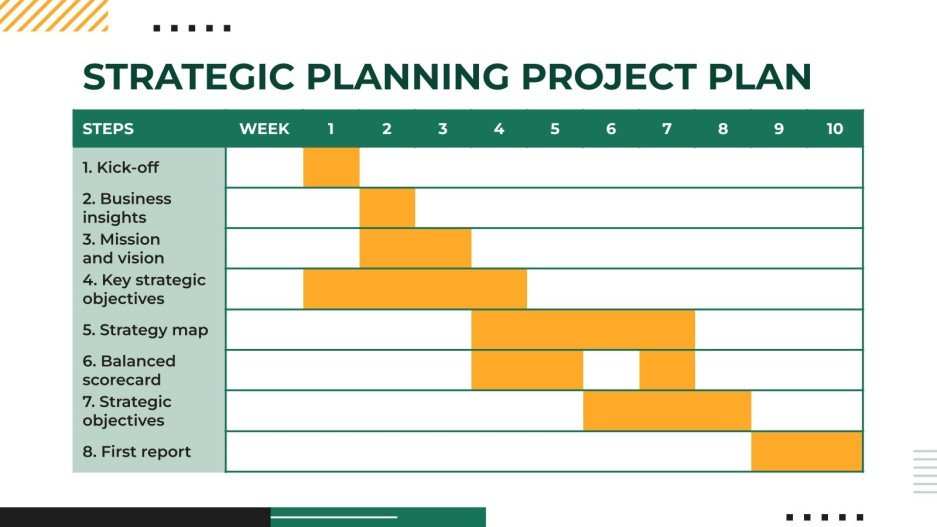 Tax Advice Consulting | Google Slides & PowerPoint