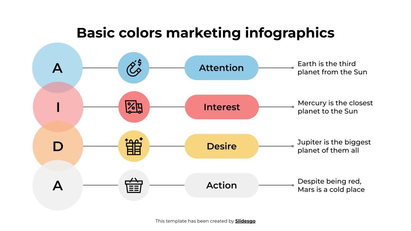Basic Colors Marketing Infographics | Google Slides & PPT