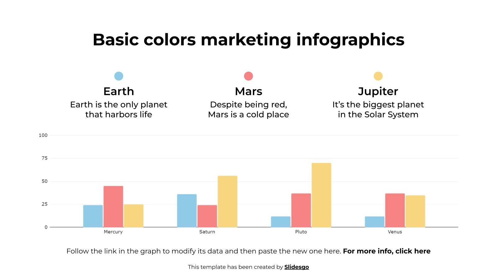 Basic Colors Marketing Infographics | Google Slides & PPT