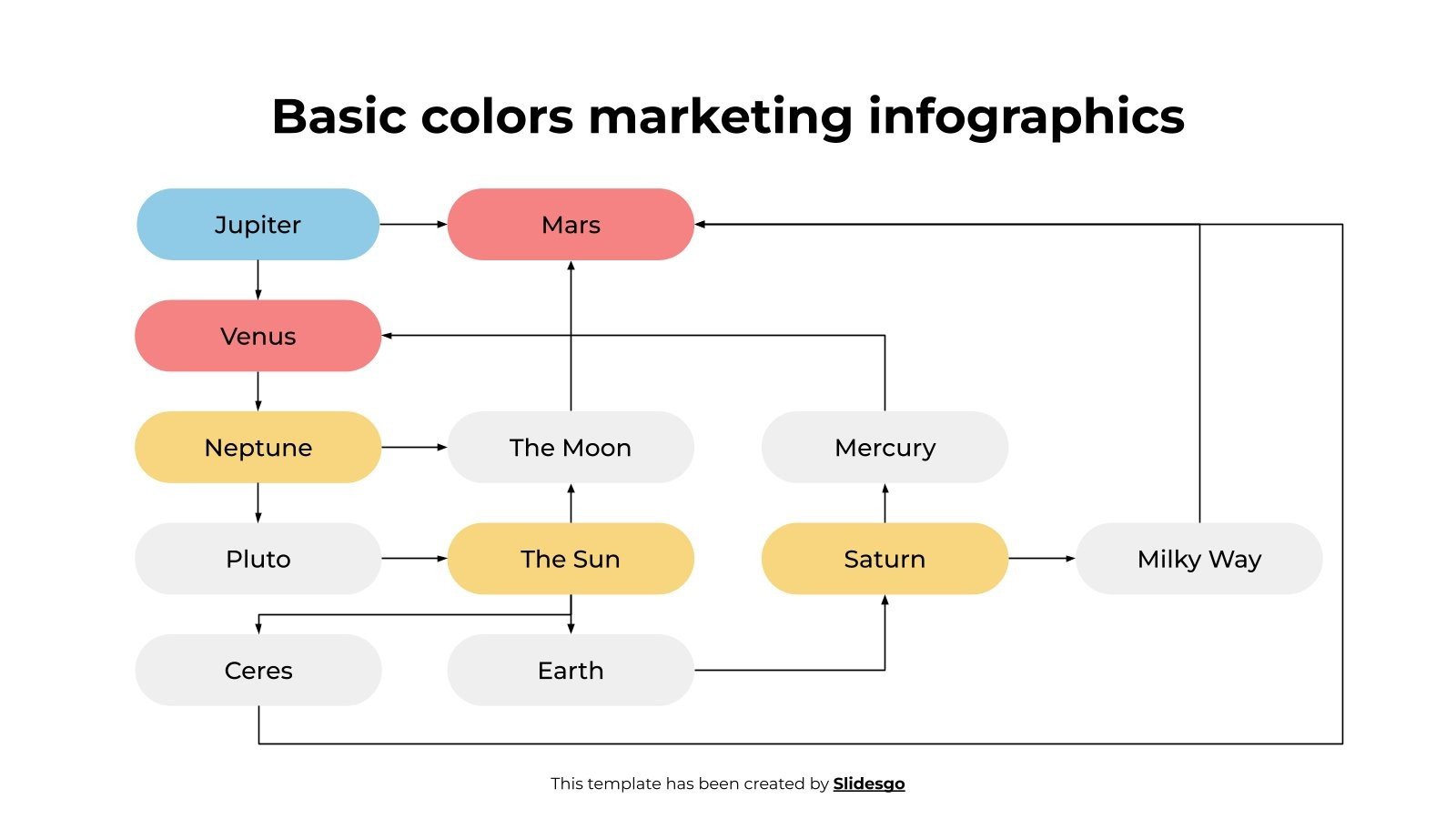 Basic Colors Marketing Infographics | Google Slides & PPT