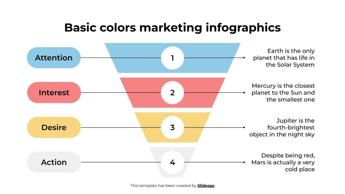 Basic Colors Marketing Infographics | Google Slides & PPT