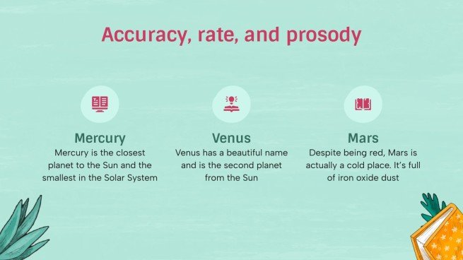 Reading Fluency and Comprehension Lesson - 7th Grade