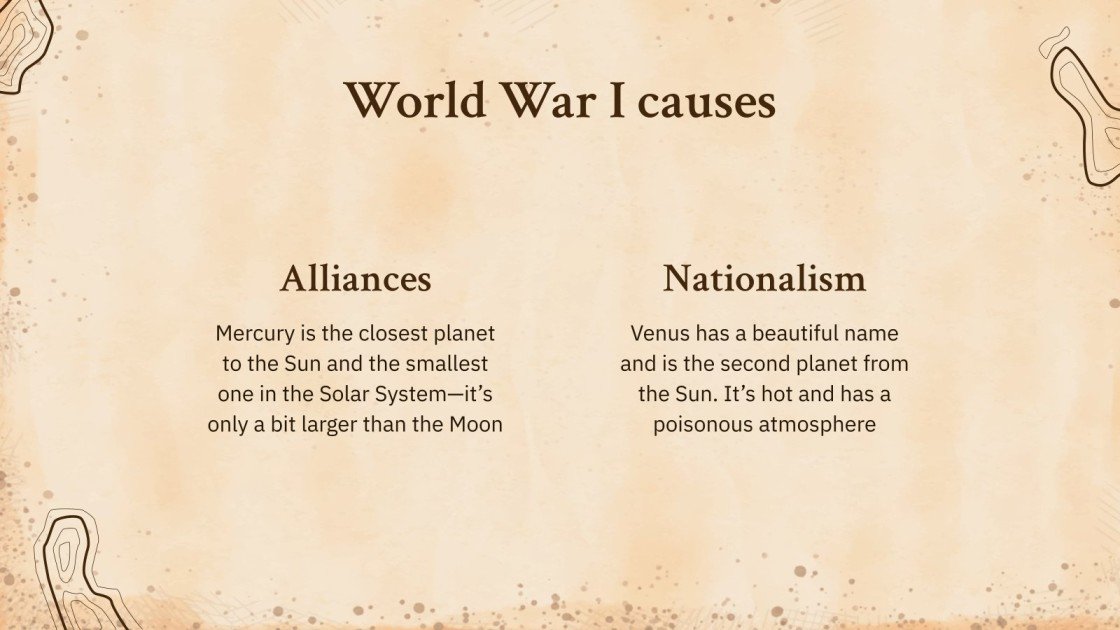 World War I and Interwar Period | Google Slides & PPT