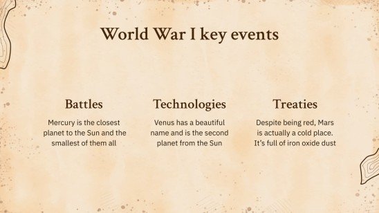 World War I and Interwar Period | Google Slides & PPT